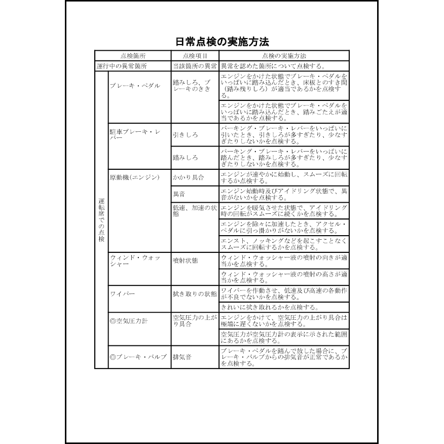 日常点検の実施方法44通行・駐車(ビジネス)〜l活 Libreoffice活用サイト