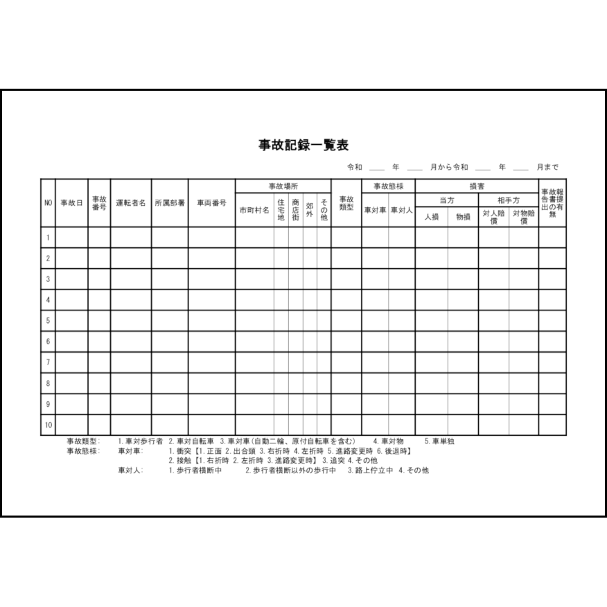 事故記録一覧表16事故災害（ビジネス）〜l活 Libreoffice活用サイト