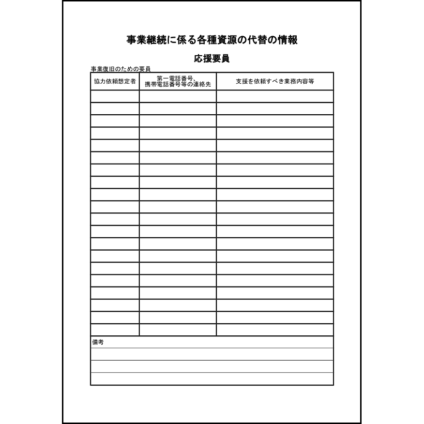 事業継続に係る各種資源の代替の情報 応援要員46リスト(内部文書)〜l活 Libreoffice活用サイト
