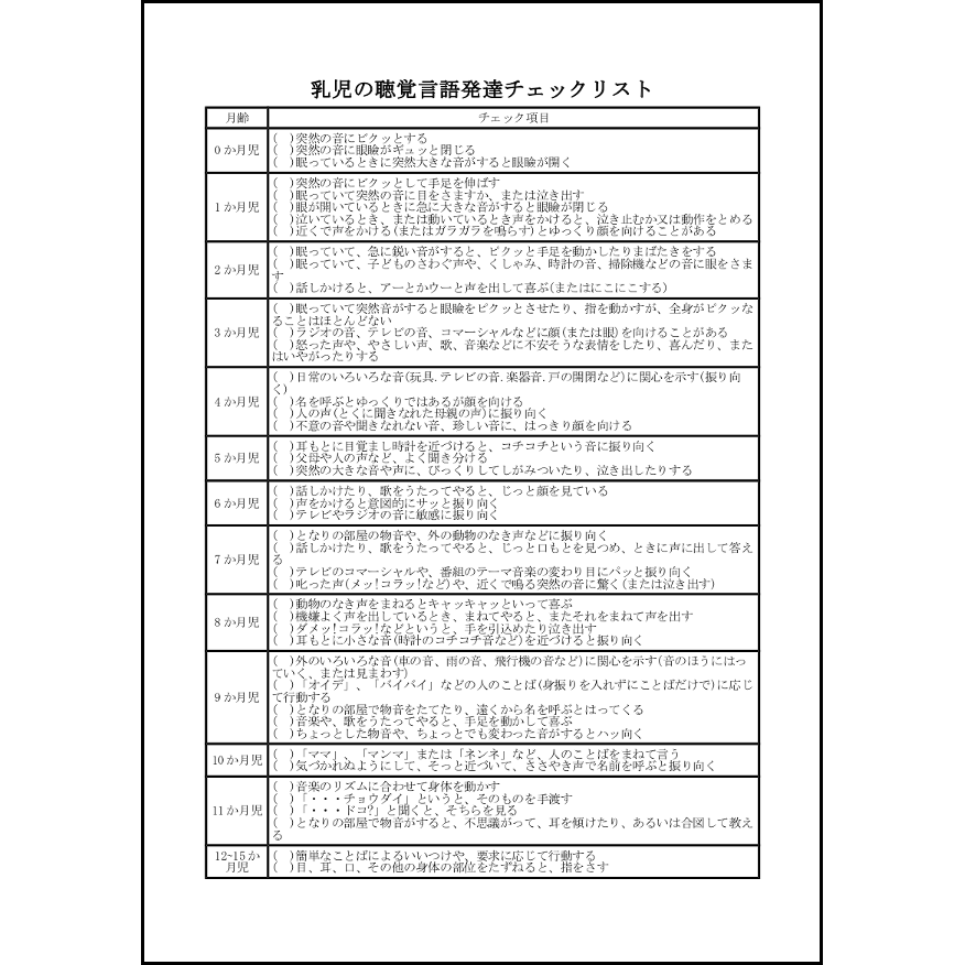 乳児の聴覚言語発達チェックリスト5育児(自己診断)〜l活 Libreoffice活用サイト