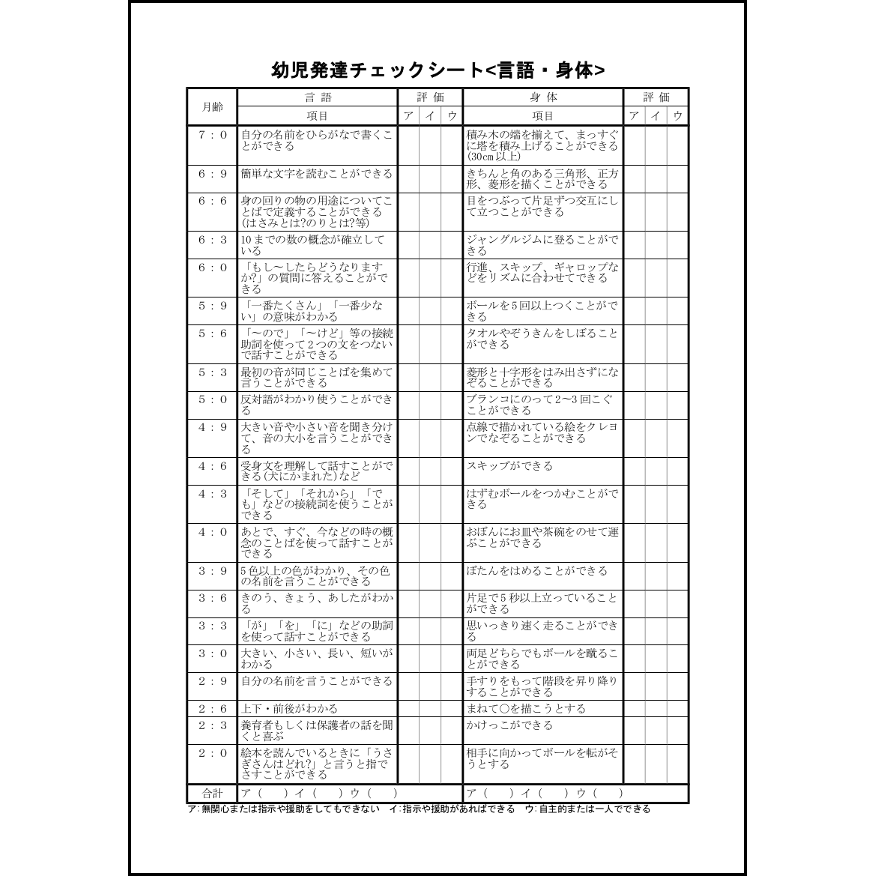幼児発達チェックシート 6育児（自己診断）〜l活 Libreoffice活用サイト
