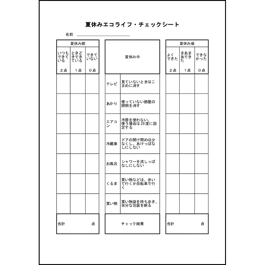 夏休みエコライフ・チェックシート5エコ（自己診断）〜l活 Libreoffice活用サイト