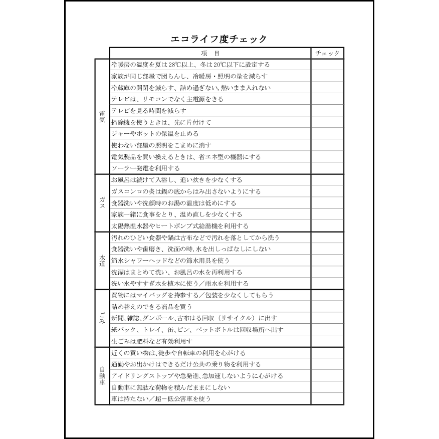 エコライフ度チェック15エコ（自己診断）〜l活 Libreoffice活用サイト