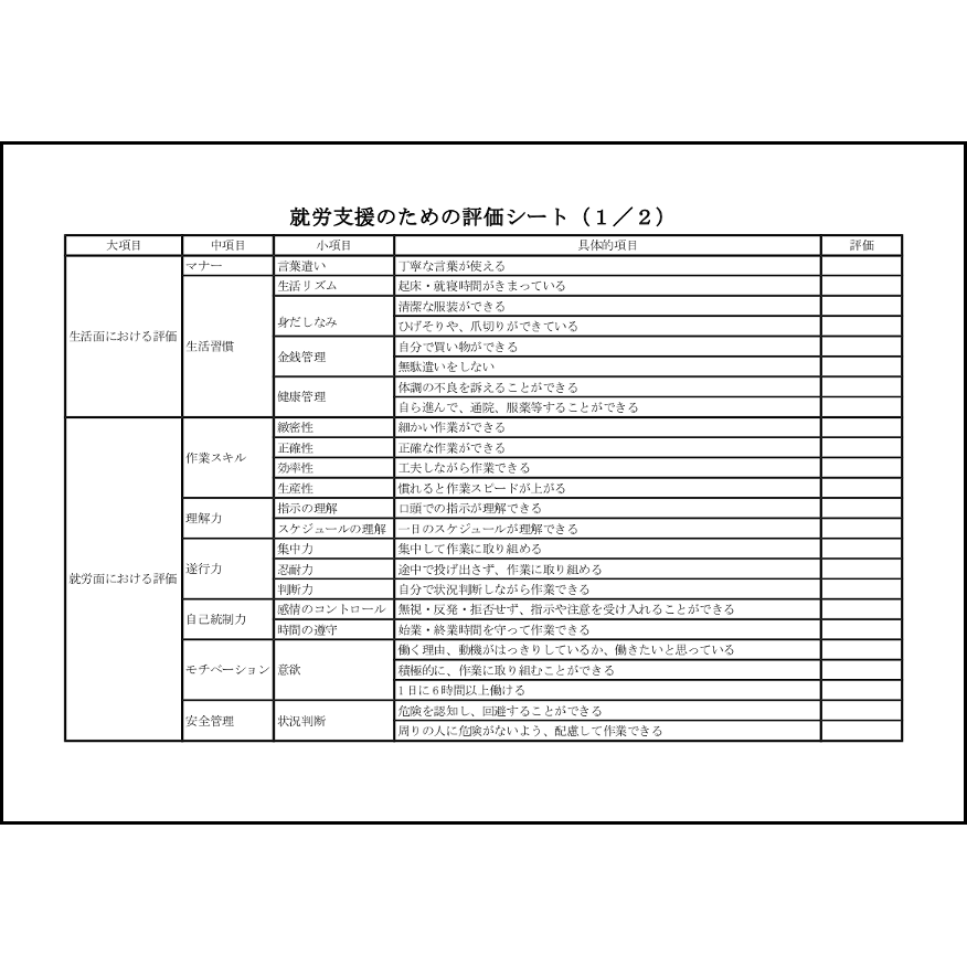 就労支援のための評価シート15評価(勤怠管理)〜l活 Libreoffice活用サイト